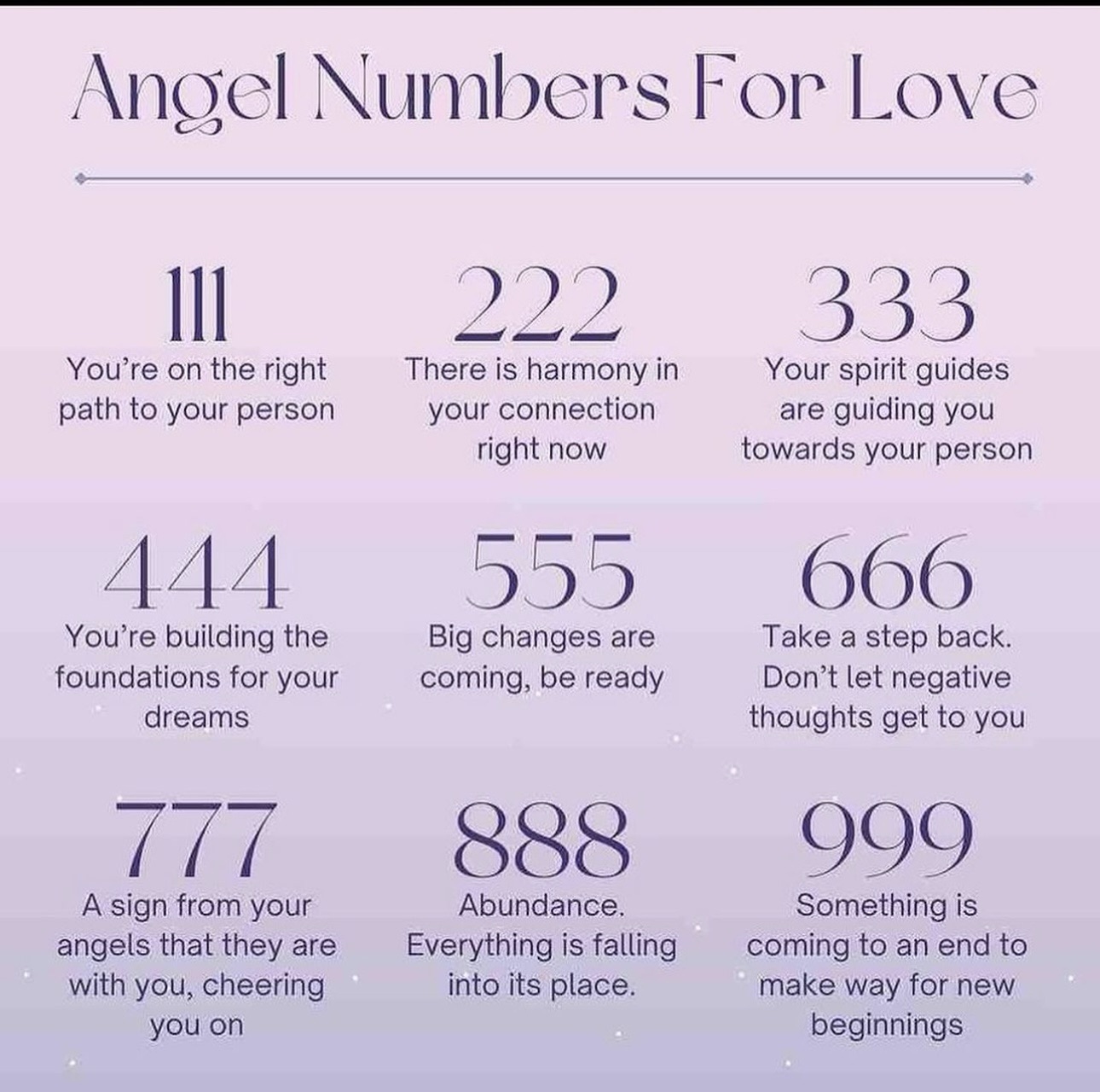 Angel Numbers – ENLIGHTENMENT ANGELS